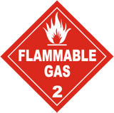 Hazardous Waste Class 2 Compressed Gases