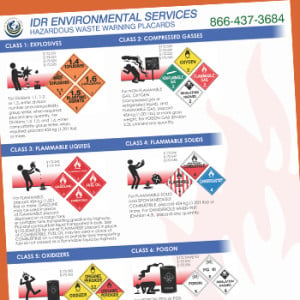 What To Include On A Chemical Waste Label