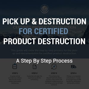 Does Your Packaging Supply Company Have A Disposal Issue?