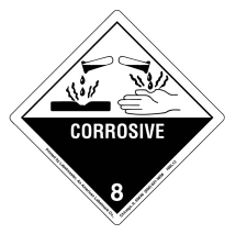 What Are Corrosive Acids and How Should They Be Disposed Of?